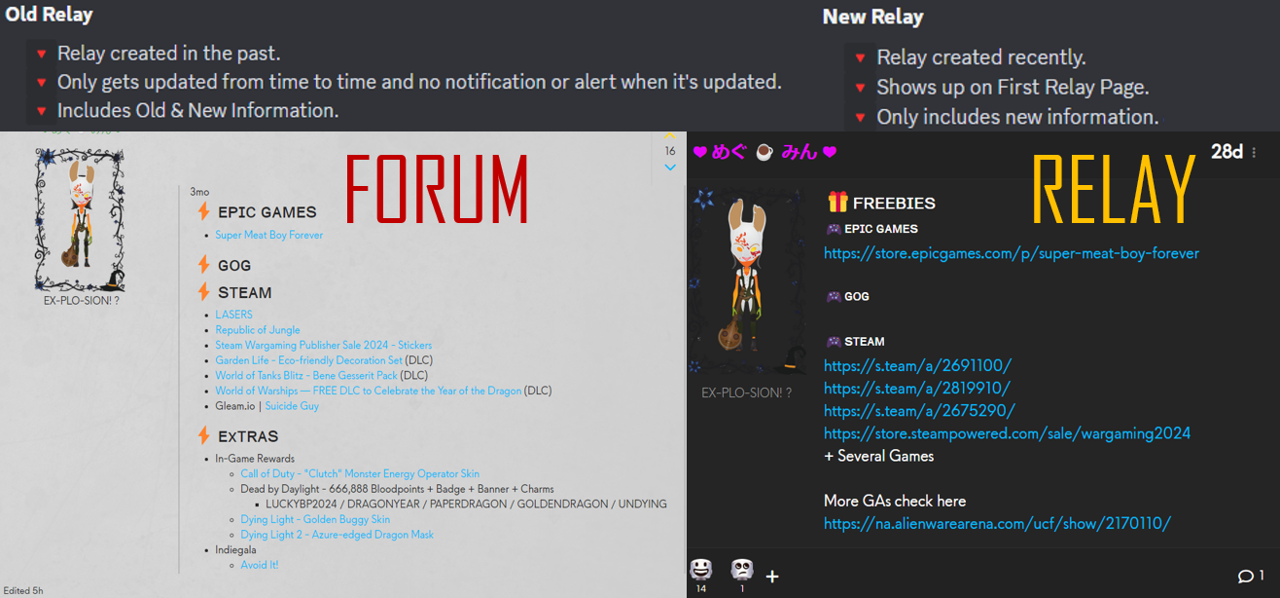 Relay Post by - めぐ ☕ みん | Alienware Arena